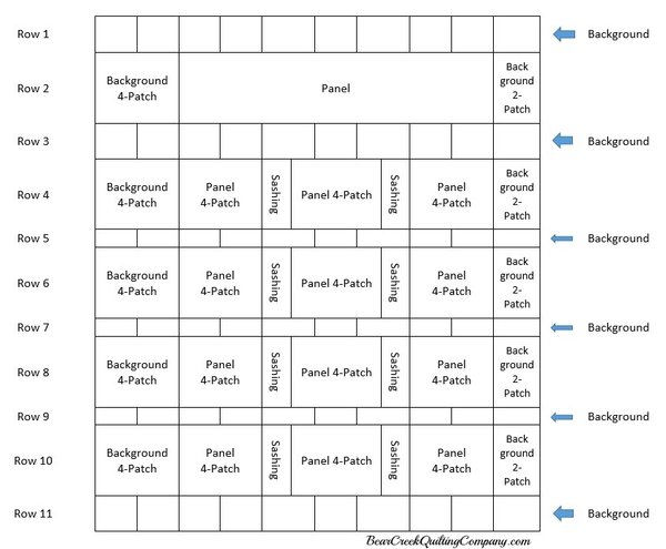 Blessings Quilt Tutorial